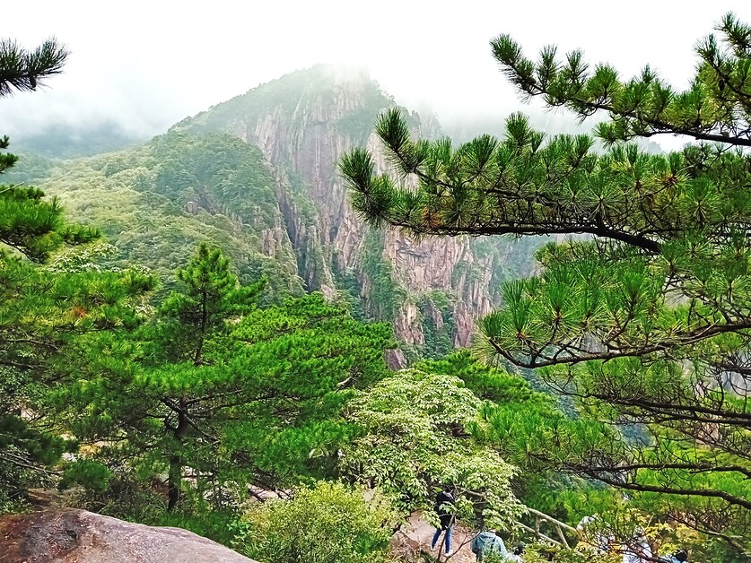 Guide To Anhui Province